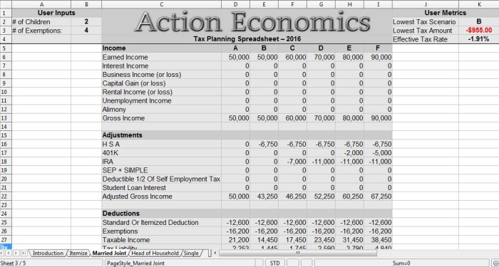 End Of Year Tax Planning -Action Economics