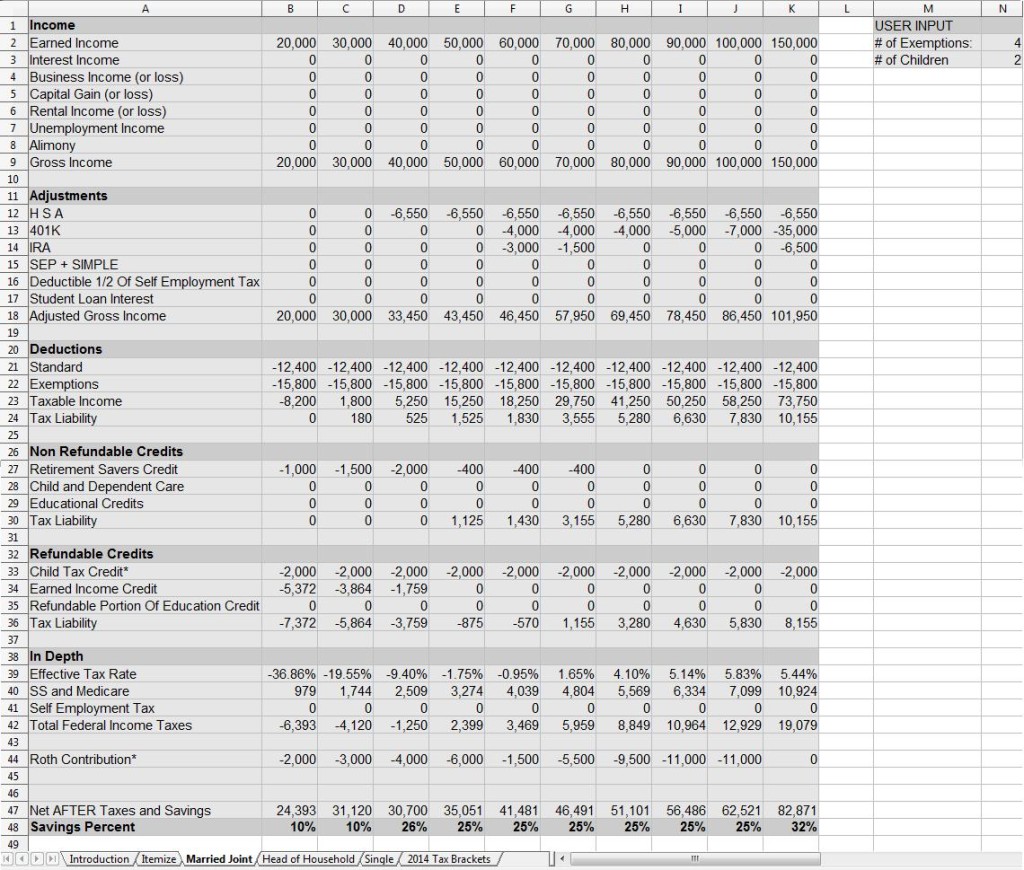 Updated Financial Planning Spreadsheets -Action Economics