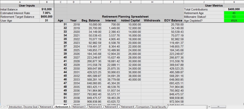 New Retirement Planning Spreadsheet -Action Economics