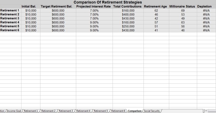 New Retirement Planning Spreadsheet -Action Economics